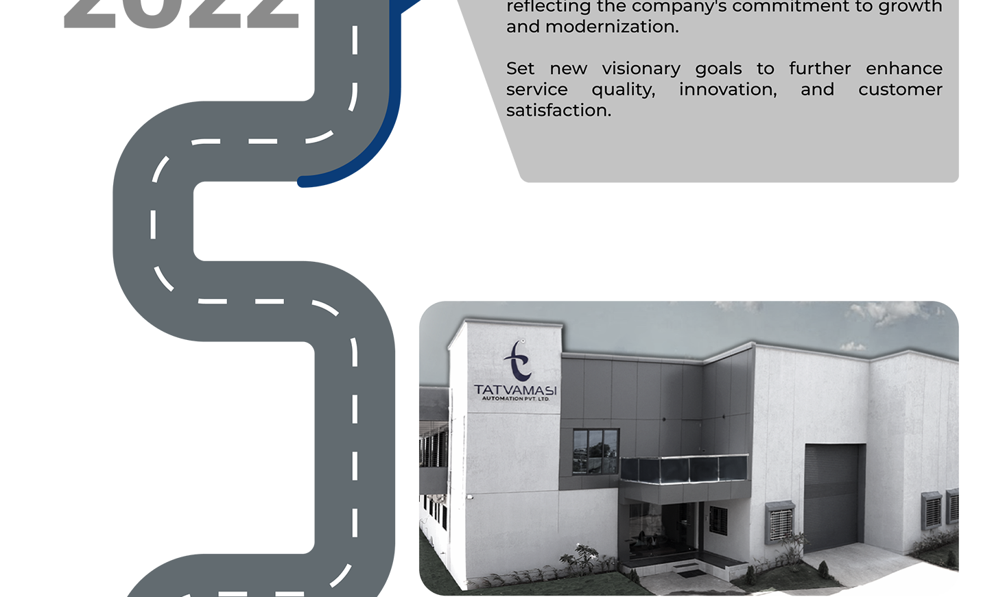 Tatvamasi Automation