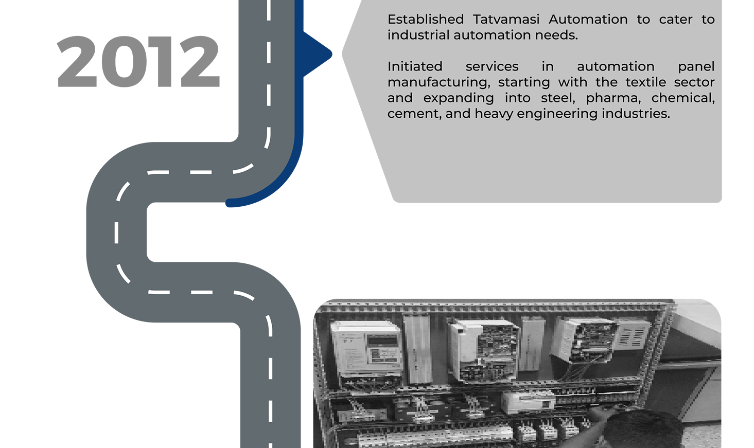 Tatvamasi Automation
