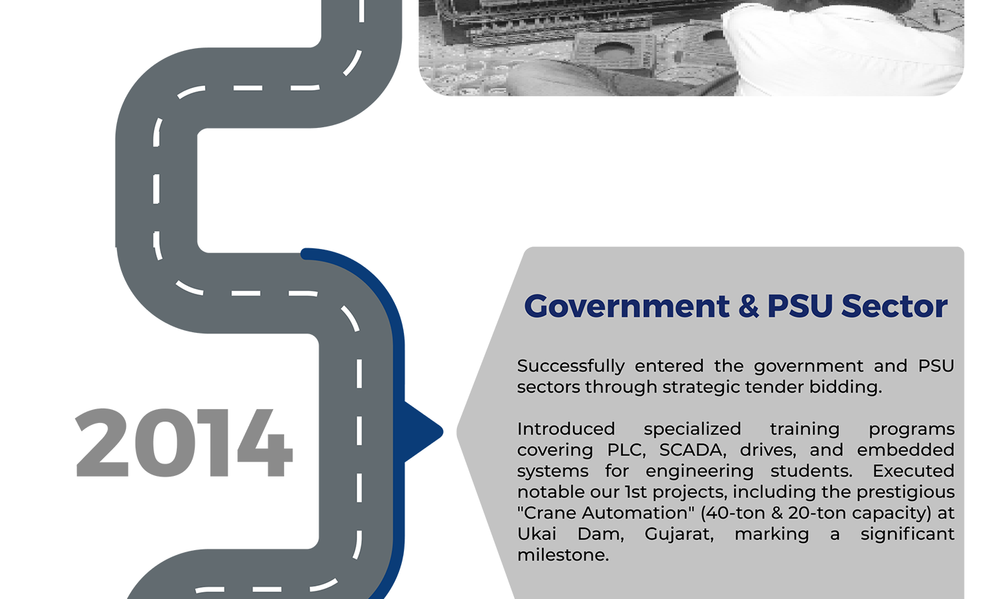 Tatvamasi Automation