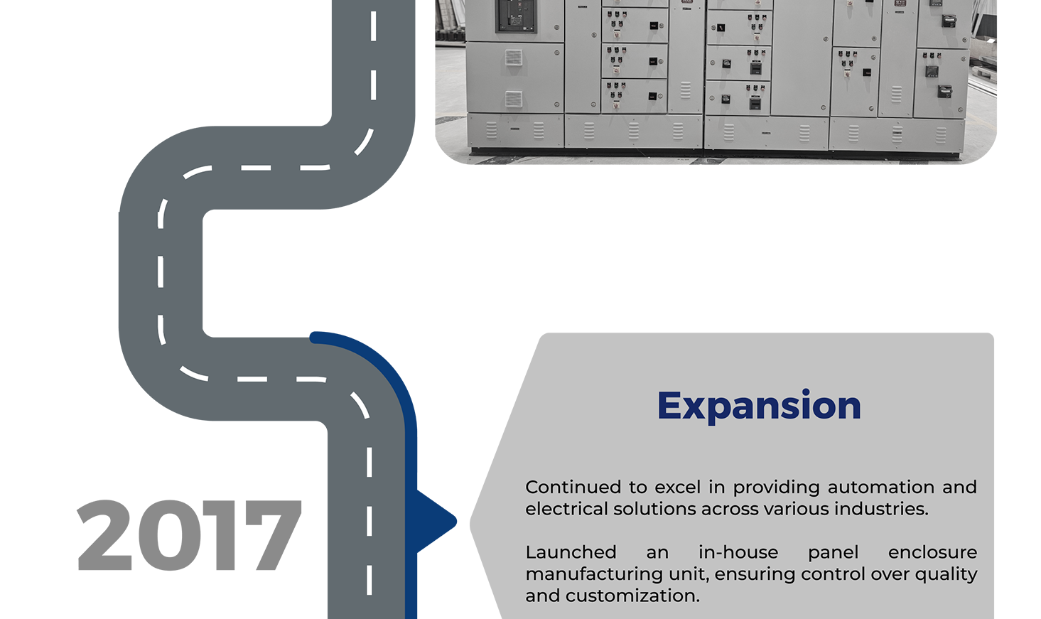 Tatvamasi Automation